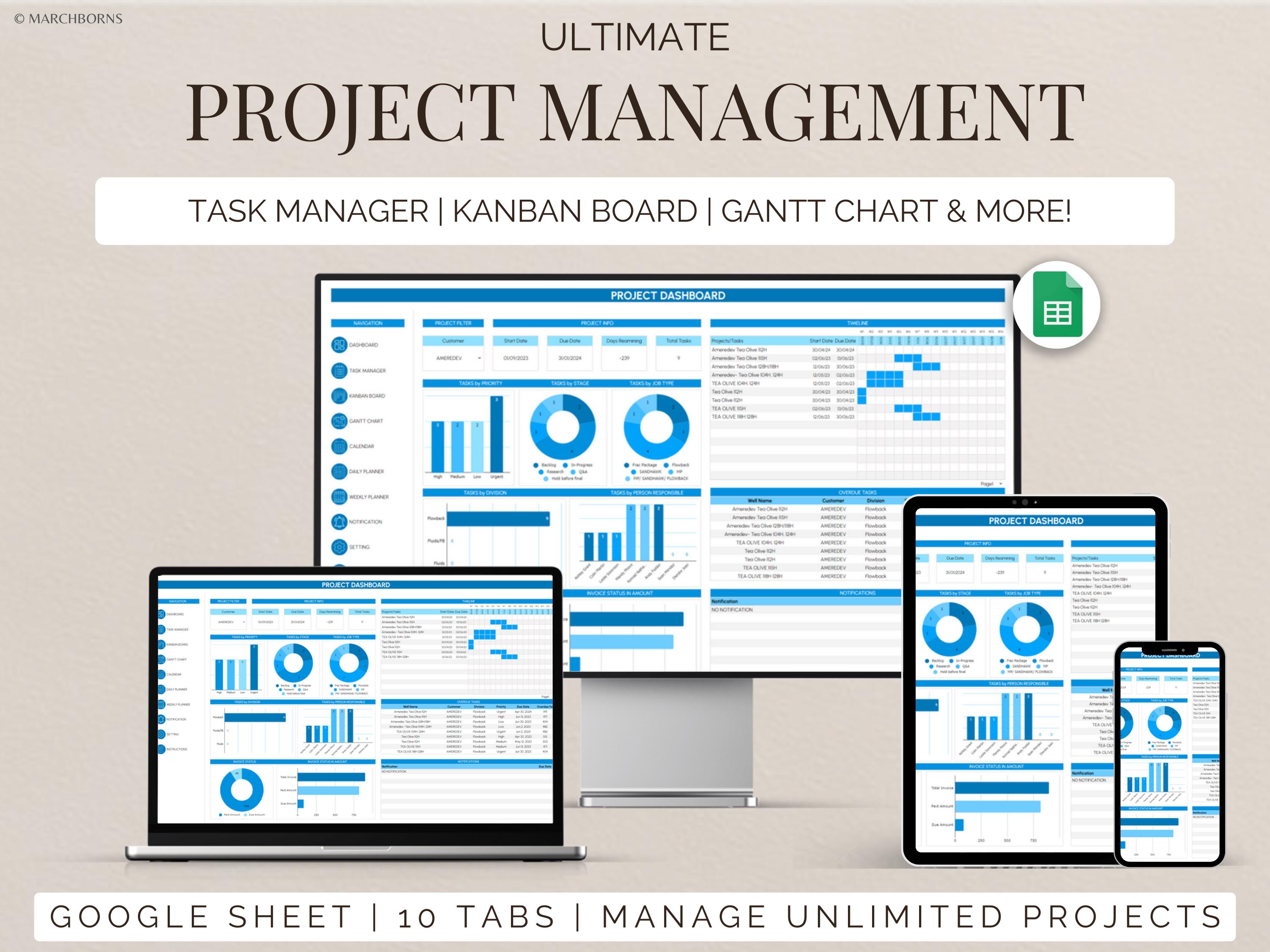 Multi Project Management Dashboard Task Tracker Project Tracking Tool ...