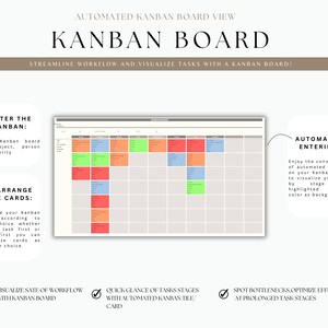 Project Plan | Multi Project Tracker | Project Management Tool ...