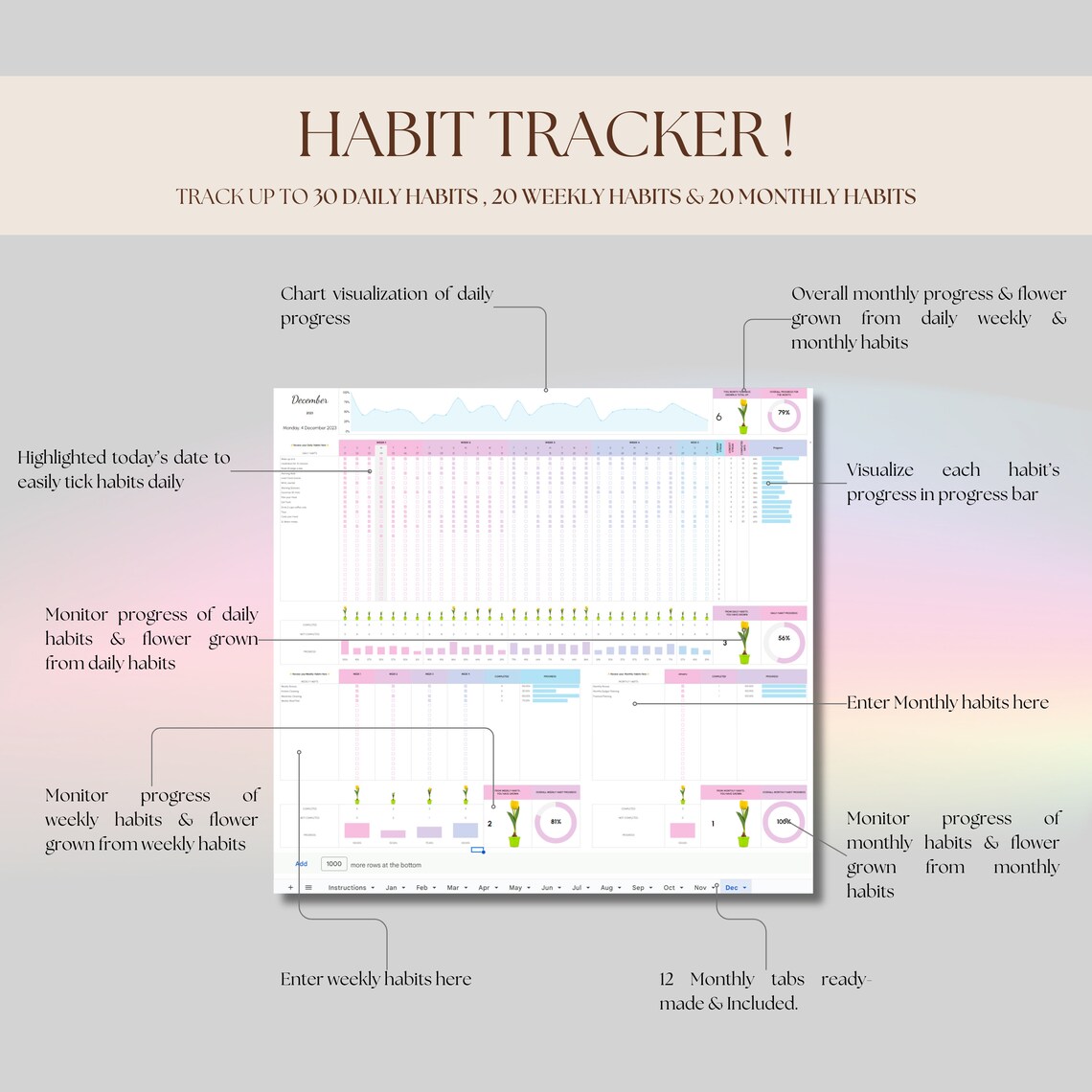 2023 & 2024 Habit Tracker Spreadsheet Google Sheets Template - Etsy