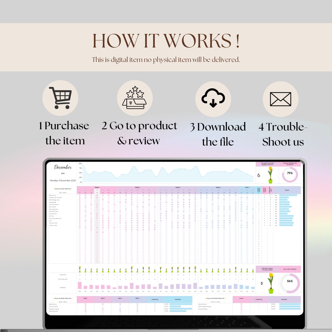 2023 & 2024 Habit Tracker Spreadsheet Google Sheets Template - Etsy