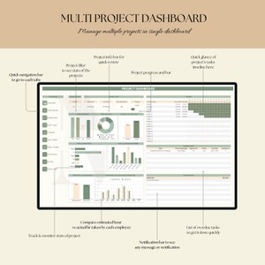 Multi Project Planner Management Dashboard Excel Spreadsheet Template ...