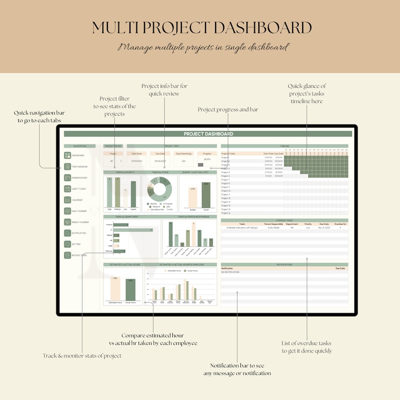 Multi Project Planner Management Dashboard Excel Spreadsheet Template ...