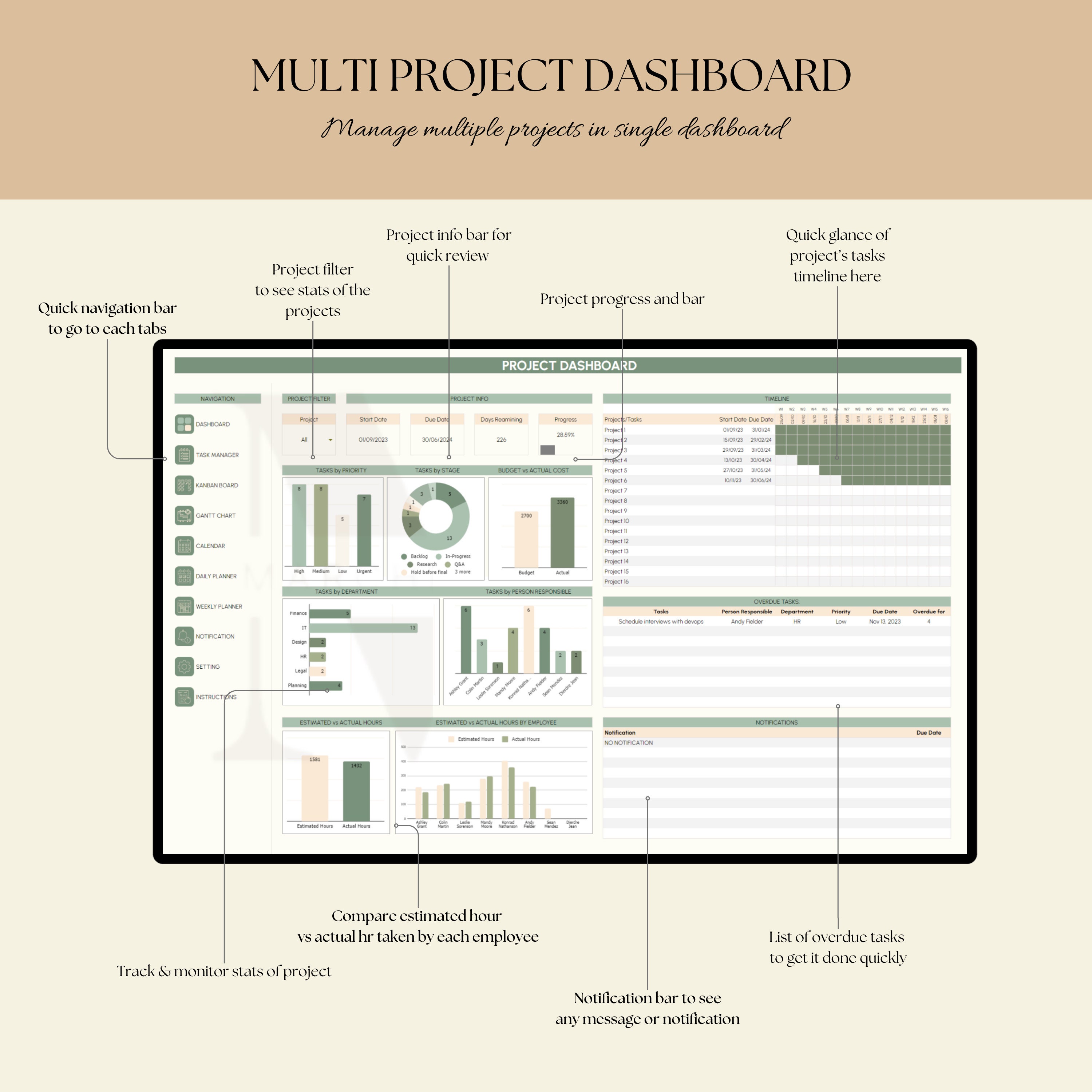 Multi Project Planner Management Dashboard Excel Spreadsheet Template ...