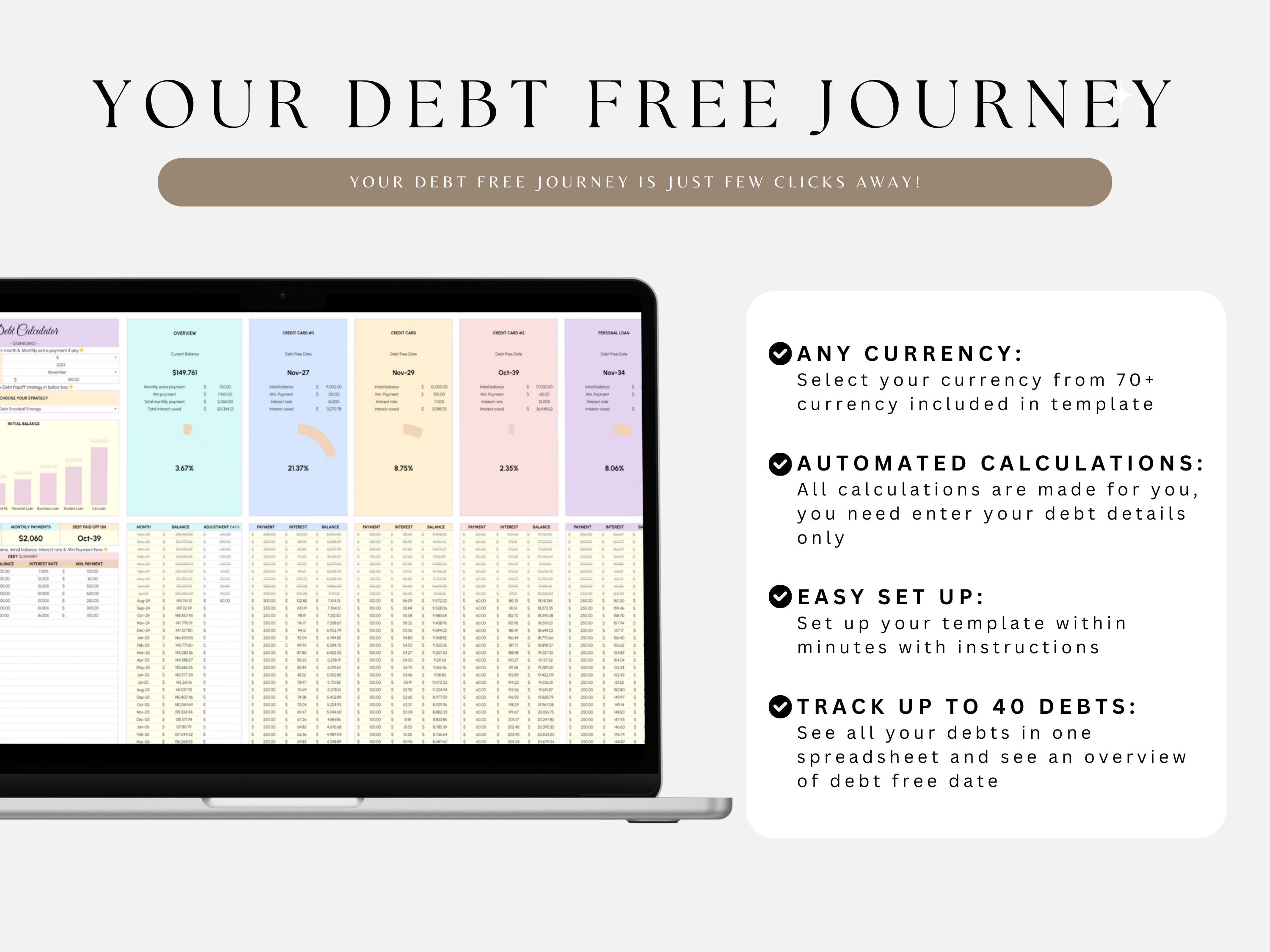 Excel Debt Free Planner Google Sheets Payoff Tracker for Credit Cards ...