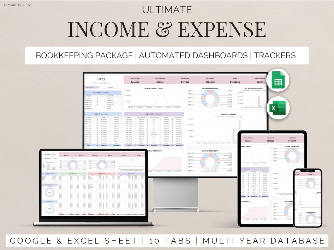 Small Business Income Expense Tracker Excel Google Sheets Profit Loss ...