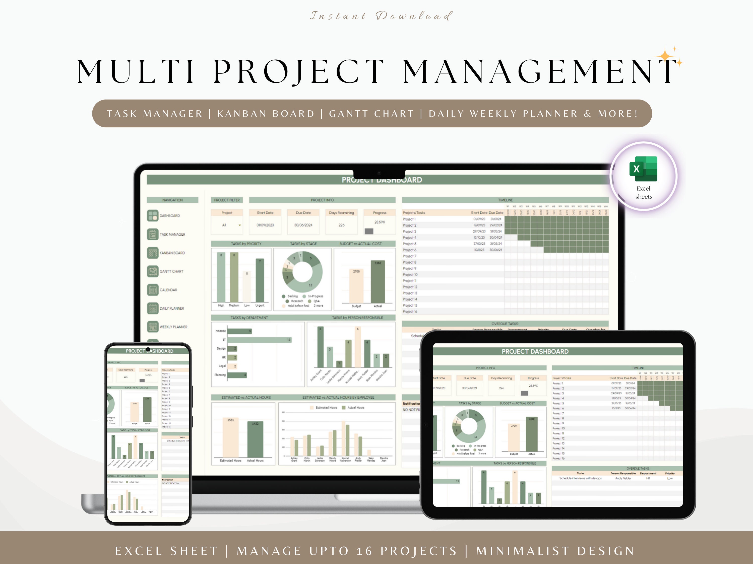 Multi Project Planner Management Dashboard Excel Spreadsheet Template ...