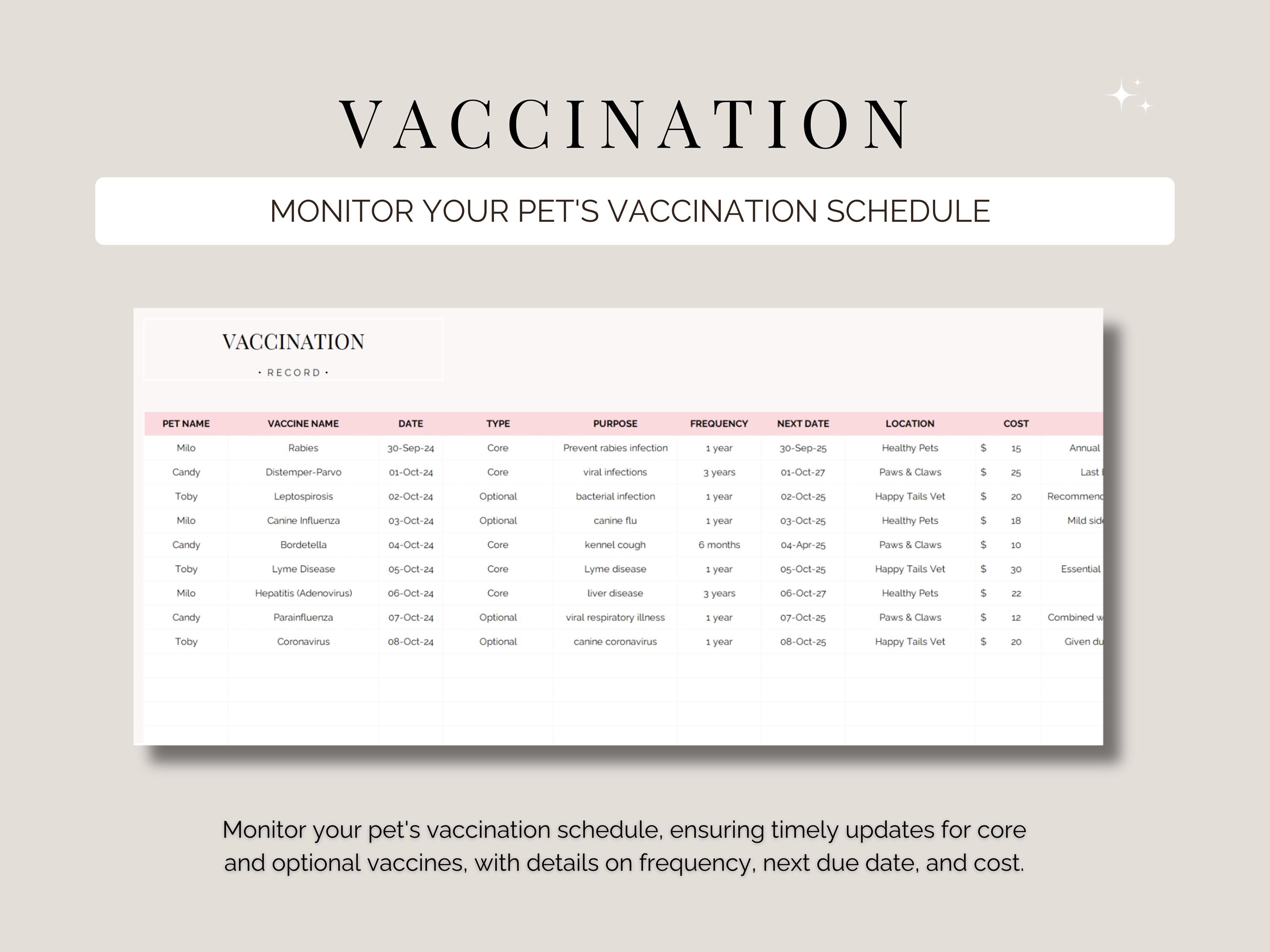 Pet Planner Excel Spreadsheet Template Ultimate Pet Care Organizer ...