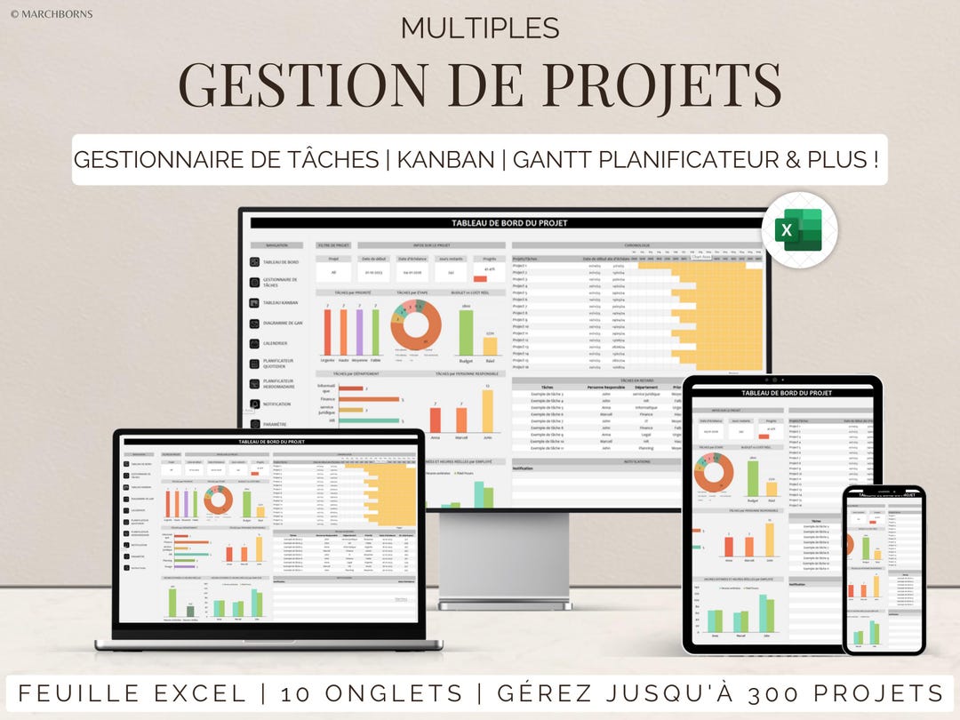 Excel Multi Project Planner Management Dashboard Template Task Manager ...