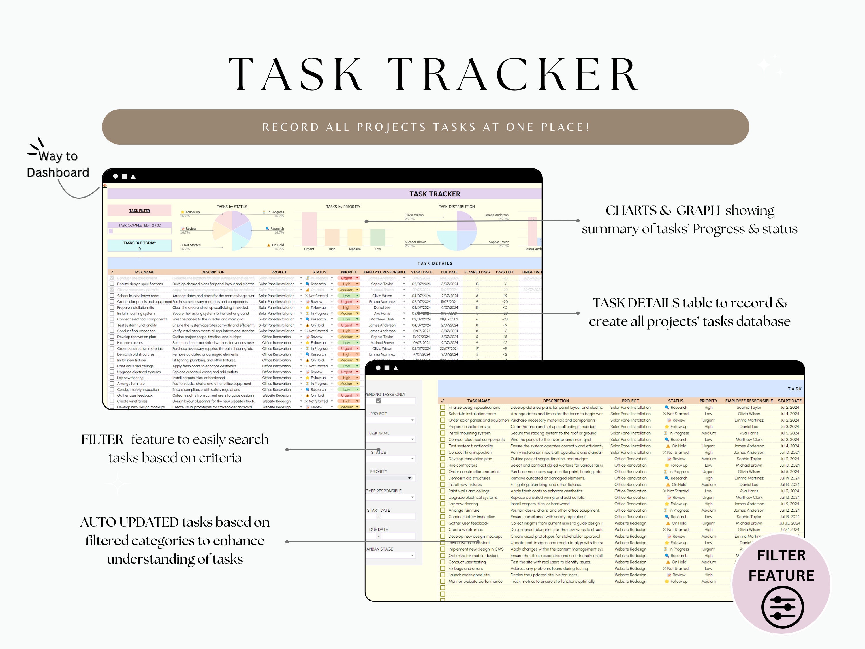 Project Management Tool for Small Business Project Planner Task Tracker ...