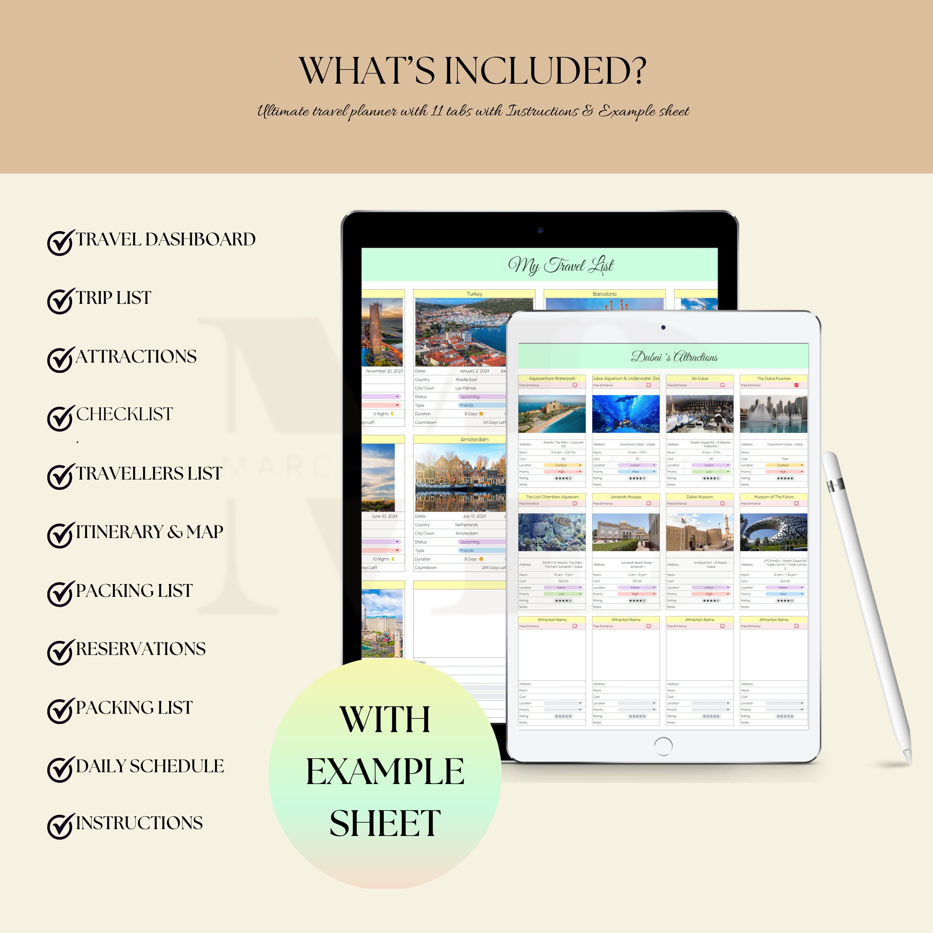 Travel Planner Road Trip Itinerary Connected to Google Map Trip Planner ...