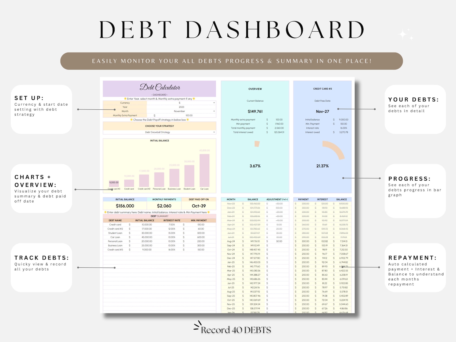 Excel Debt Free Planner Google Sheets Payoff Tracker for Credit Cards ...