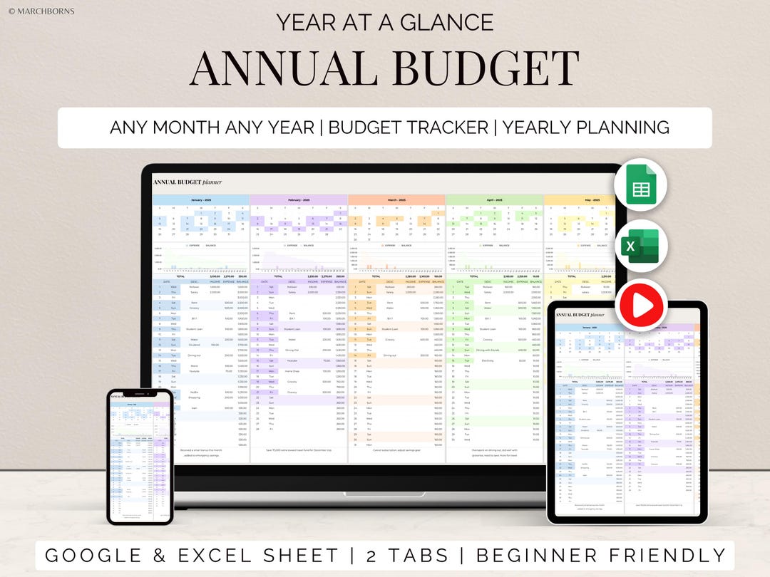 Annual Budget Google Sheets Year at a Glance Planner 12 Months ...