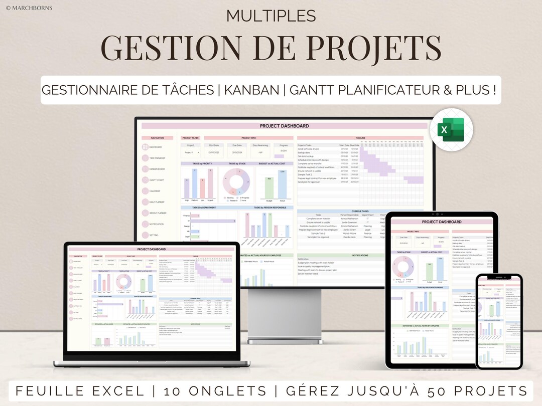 Excel Multi Project Management Dashboard Template Task Manager Project ...