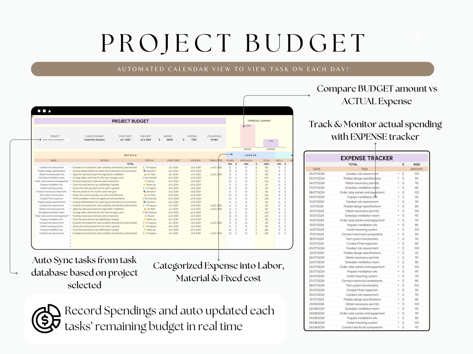Project Management Tool for Small Business Project Planner Task Tracker To-do List Template ...