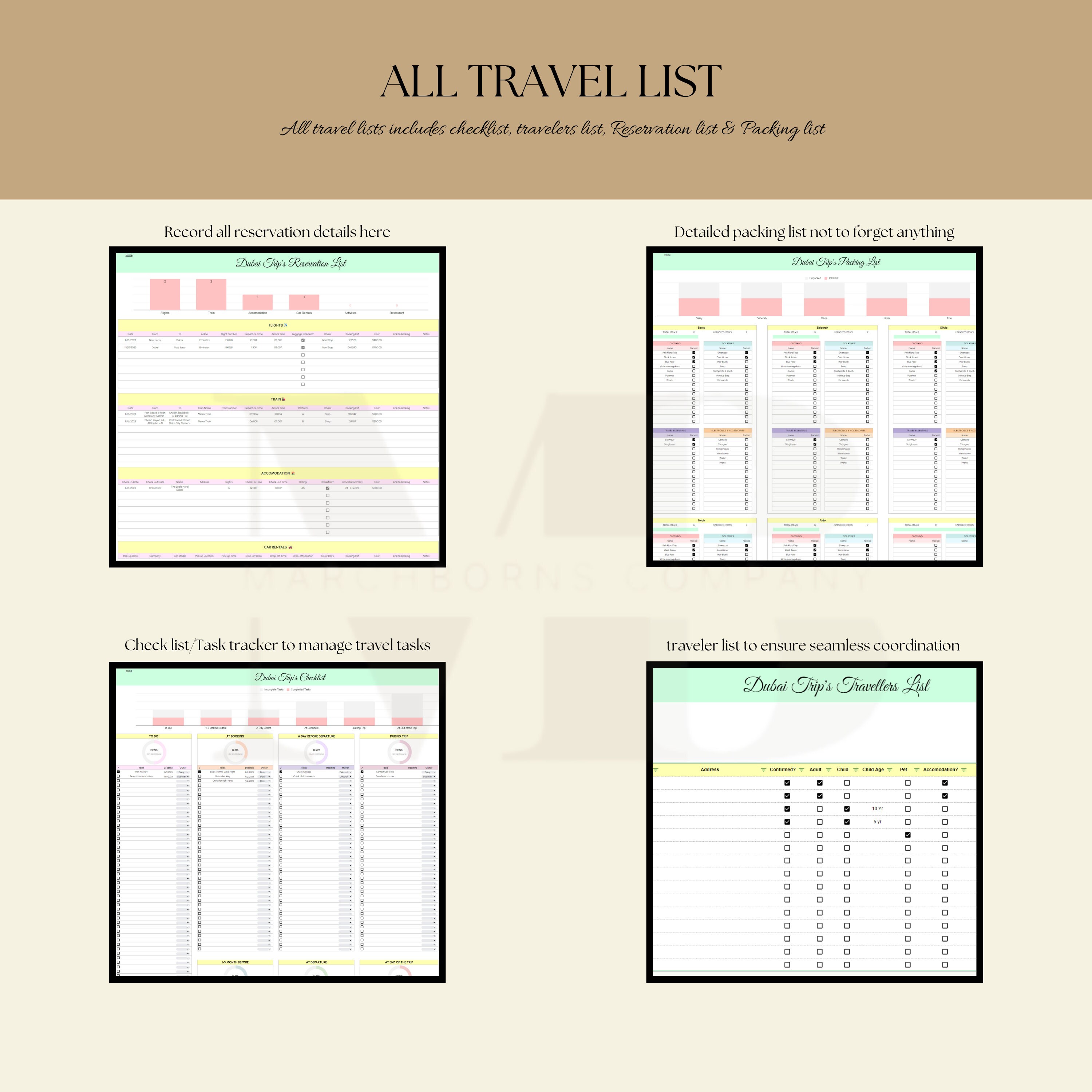 Travel Planner Road Trip Itinerary Connected to Google Map Trip Planner ...