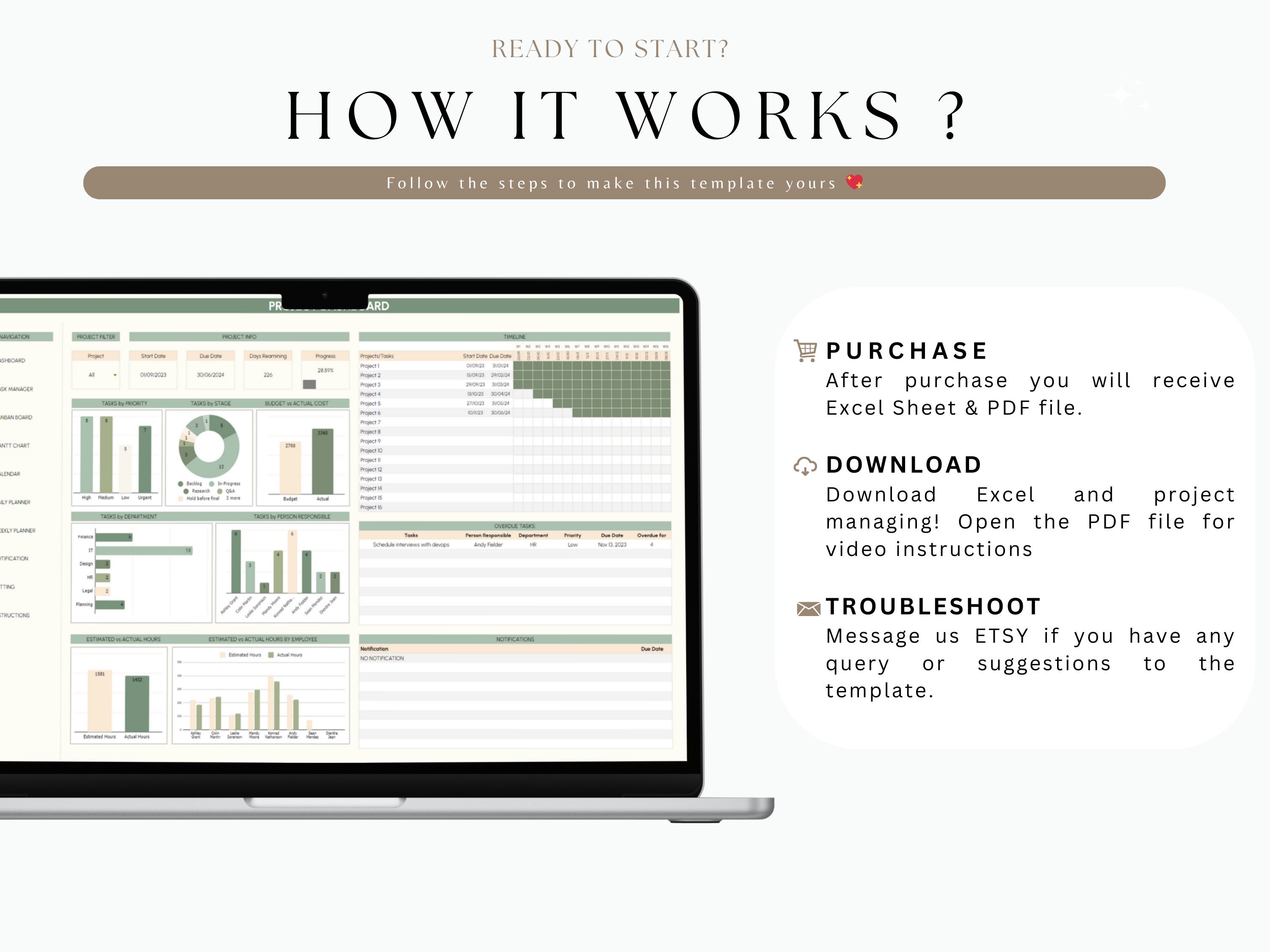 Excel Project Management Template: Multi-project Dashboard Spreadsheet ...