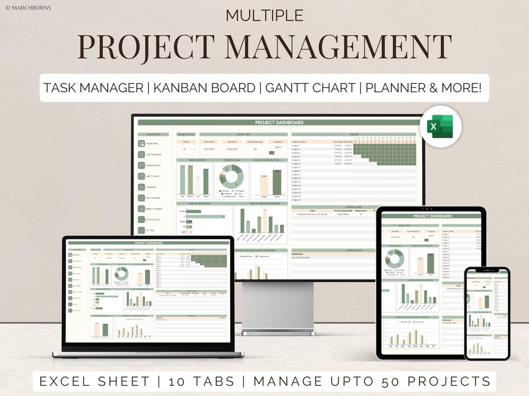 Excel Project Management Template: Multi-project Dashboard Spreadsheet ...