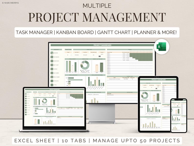 Excel Multi Project Planner Management Dashboard Template Task Manager ...