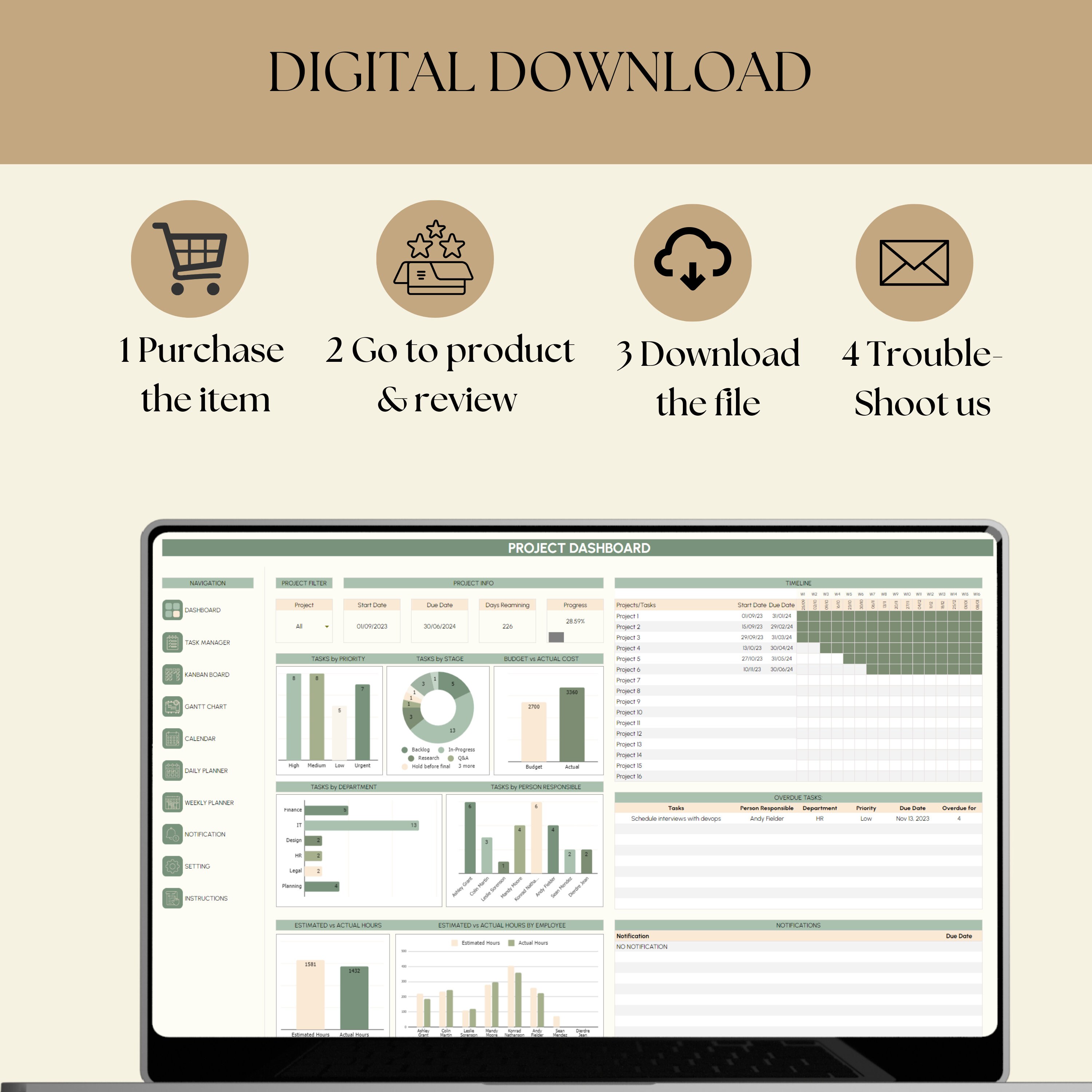 Multi Project Planner Management Dashboard Excel Spreadsheet Template ...