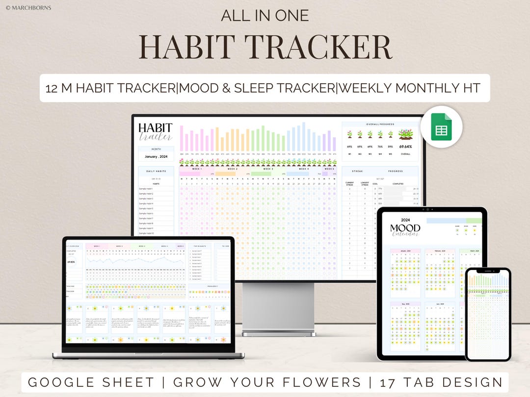 Habit Tracker Google Sheets Template Daily Planner Weekly Monthly ...