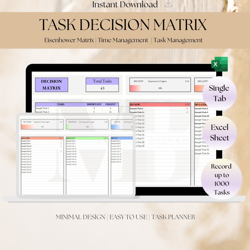 Eisenhower Decision Matrix Productivity Planner for Task - Etsy