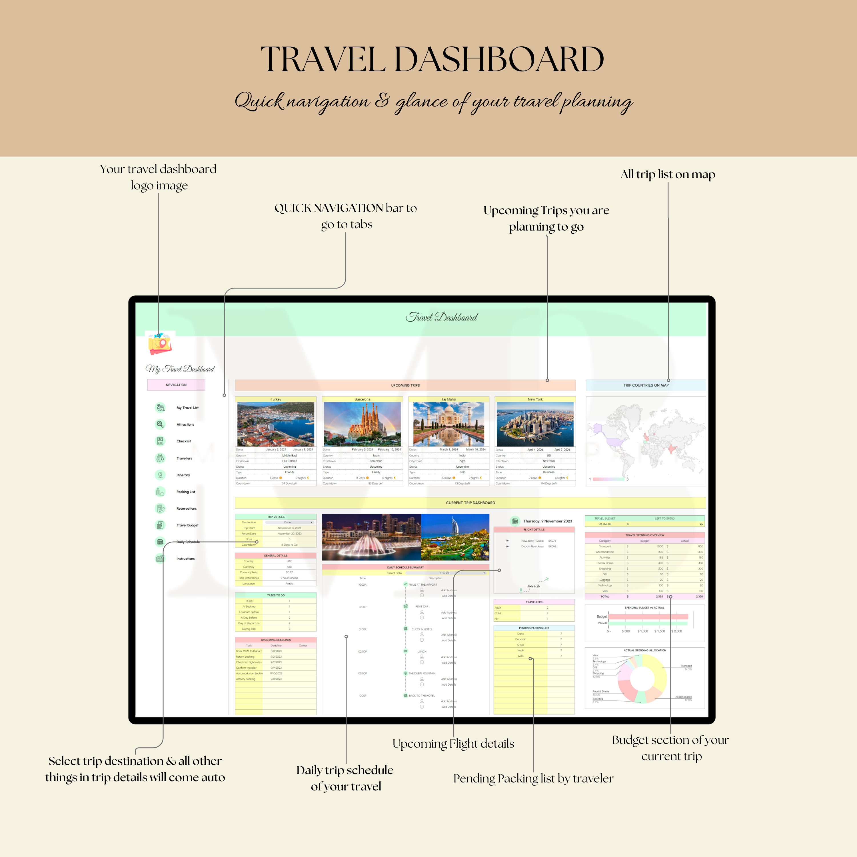 Travel Planner Road Trip Itinerary Connected to Google Map Trip Planner ...