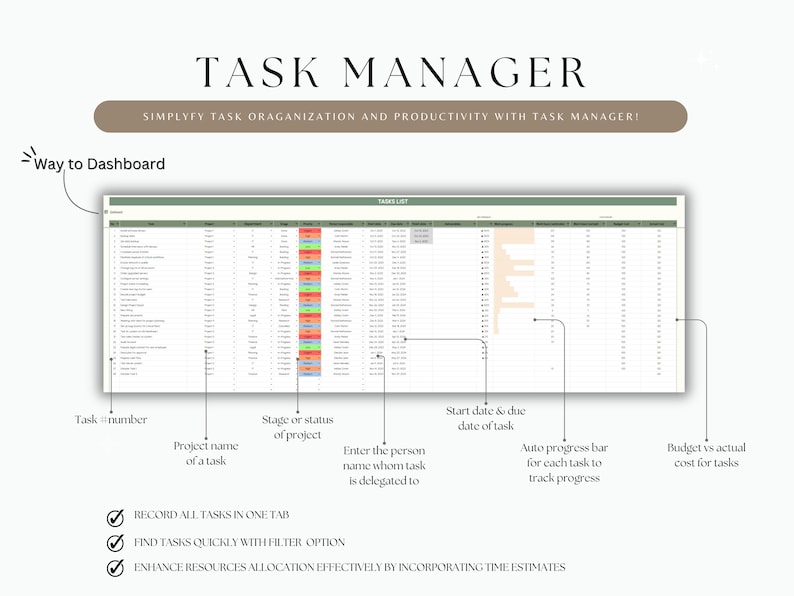 Multi Project Planner Management Dashboard Excel Spreadsheet Template ...