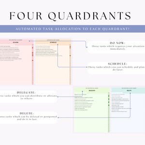 Eisenhower Decision Matrix Productivity Planner Google Sheets Task ...