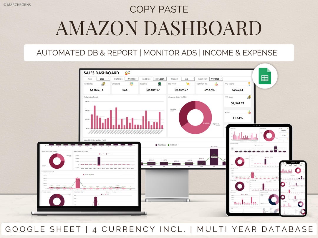 Amazon FBA Sales Dashboard Google Sheets Amazon Seller Sheet FBA Profit Loss Tracker Amazon ...