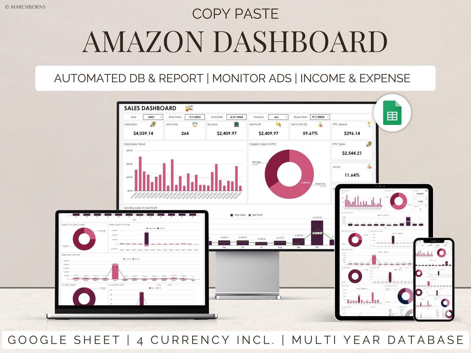 Amazon FBA Sales Dashboard: Google Sheets Seller Tracker (digital ...