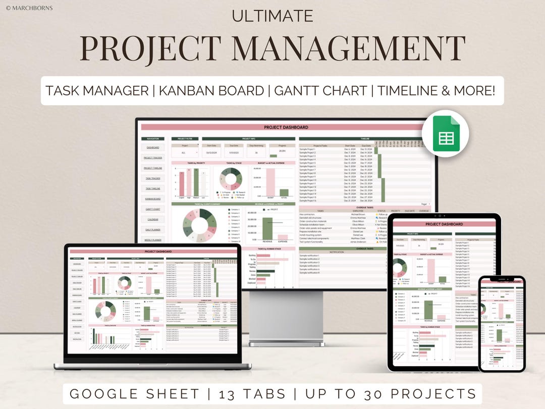 Project Management Dashboard for Small Business Project Planner Task ...