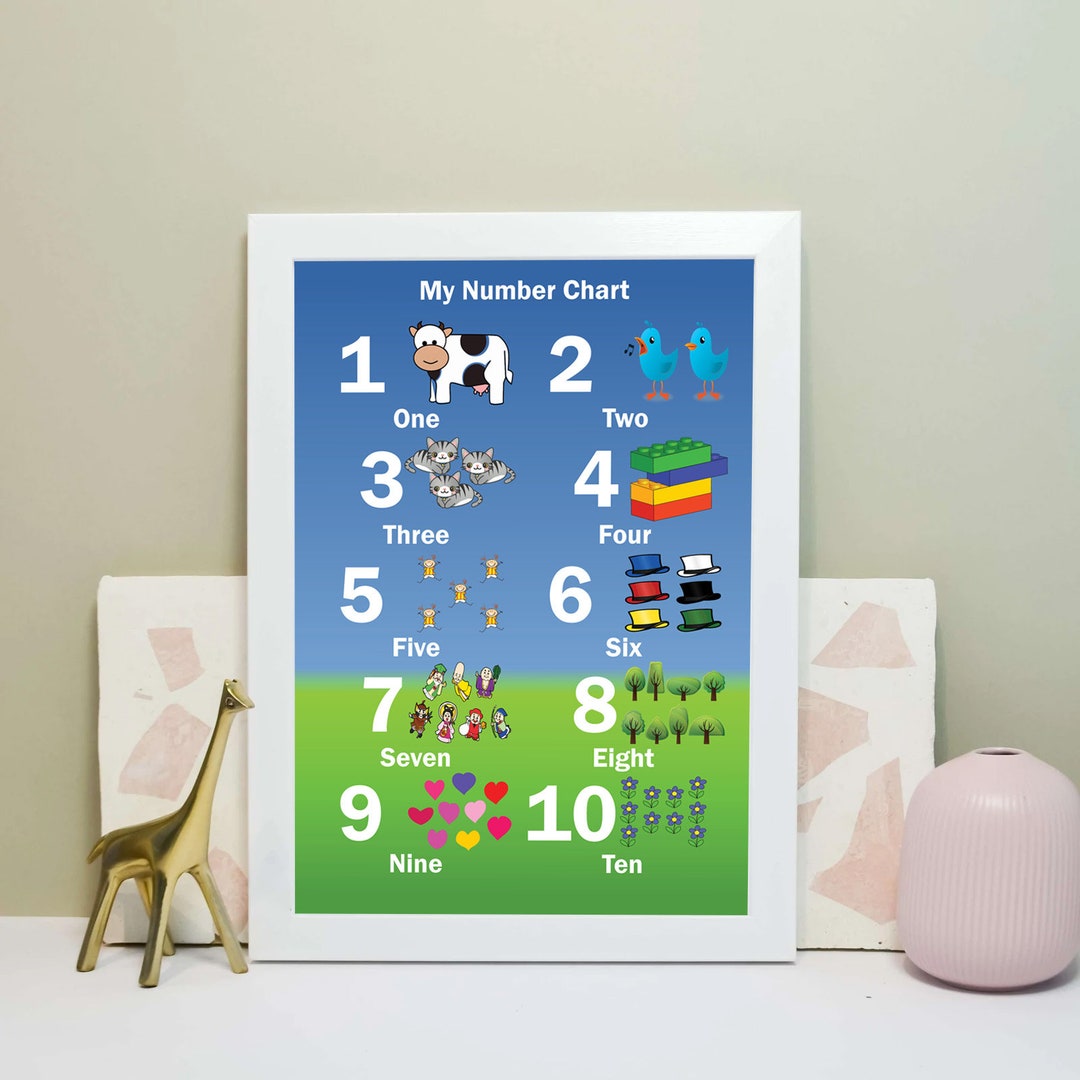 Pre School Toddler Educational Learn My Alphabet, Learn My Numbers ...