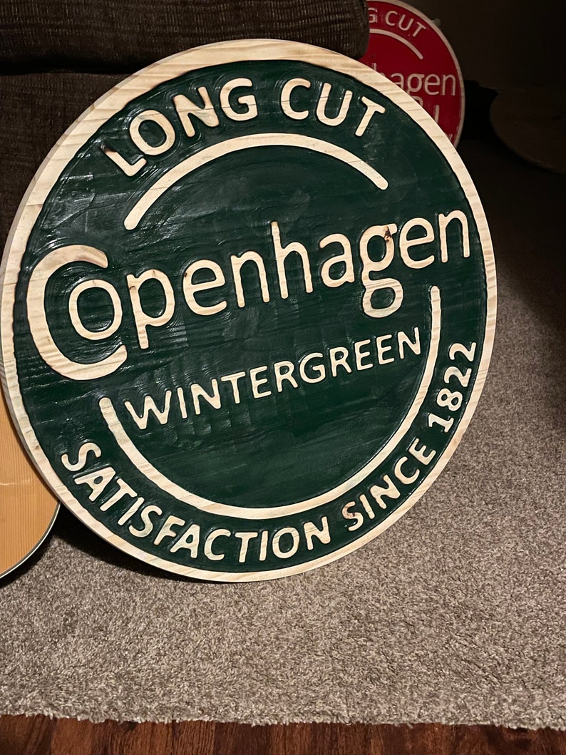 Copenhagen Wintergreen Lid/sign - Etsy