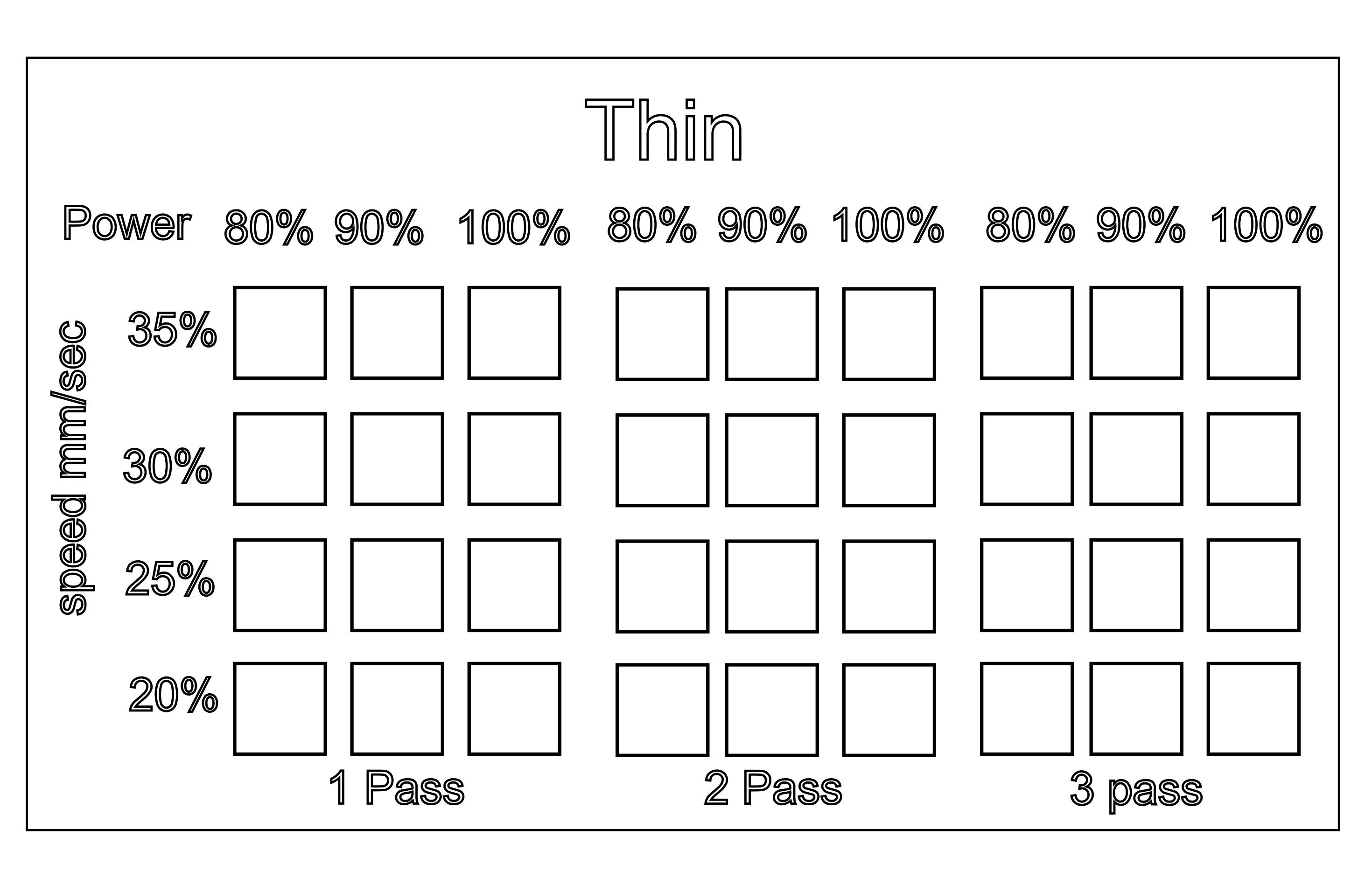 Laser Test Files / Lightburn / Cut Test / Engrave Test - Etsy
