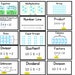Vocabulary Word Wall Cards: Multiplication Division Edition Second ...