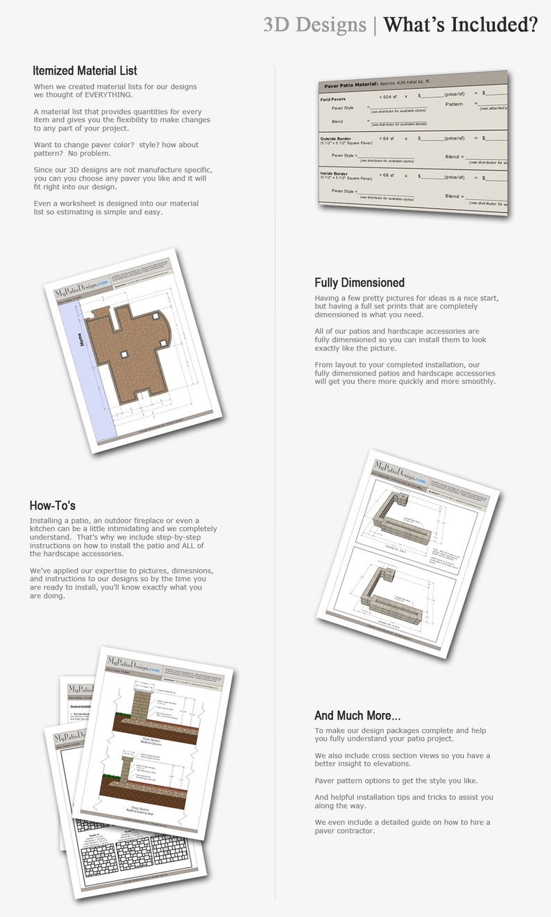 DIY Outdoor Grill Station Plan for 60 Grills | Etsy