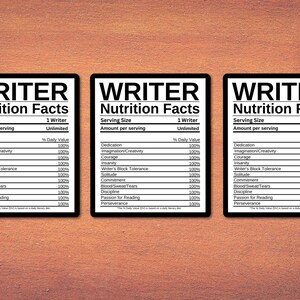 Writer Nutrition Facts Sticker: Funny Writing Laptop Decal - Etsy