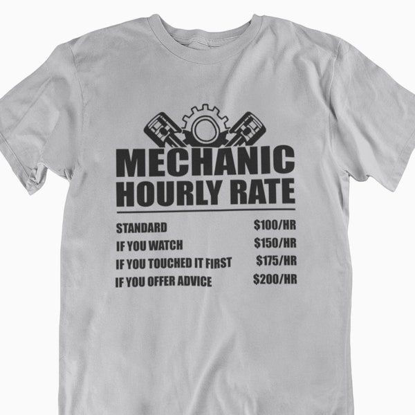 Mechanic Gifts - 60+ Gift Ideas for 2023