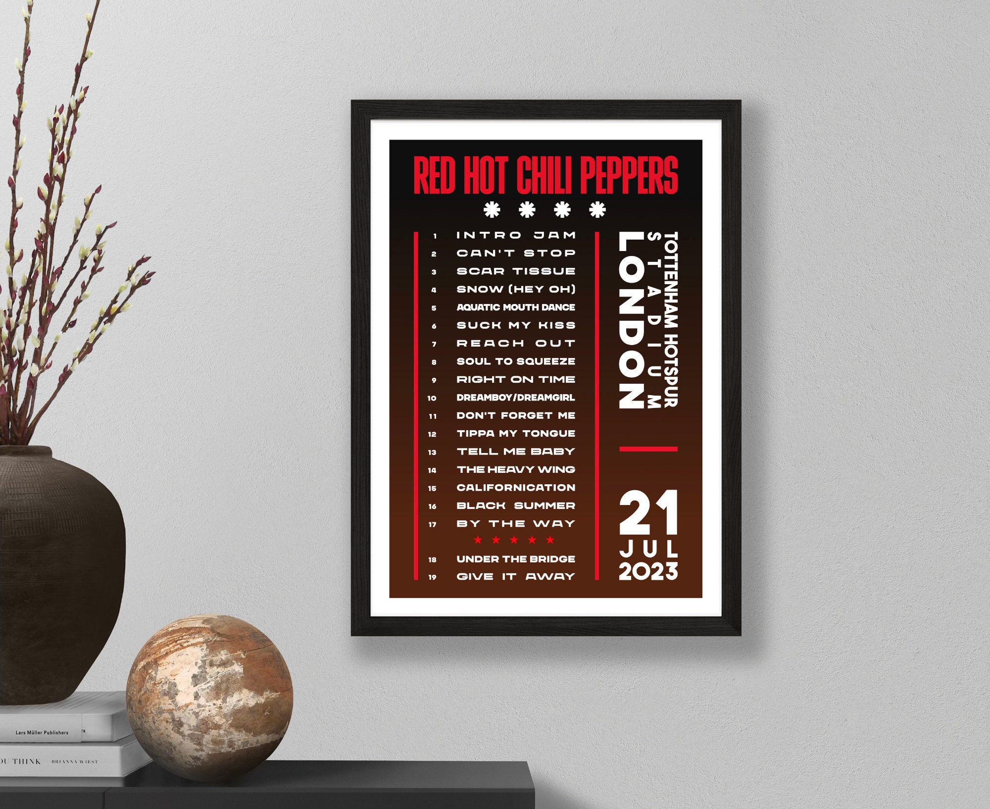 Your Custom Setlist Poster sold by Arda Stethoscope | SKU 3501985 ...