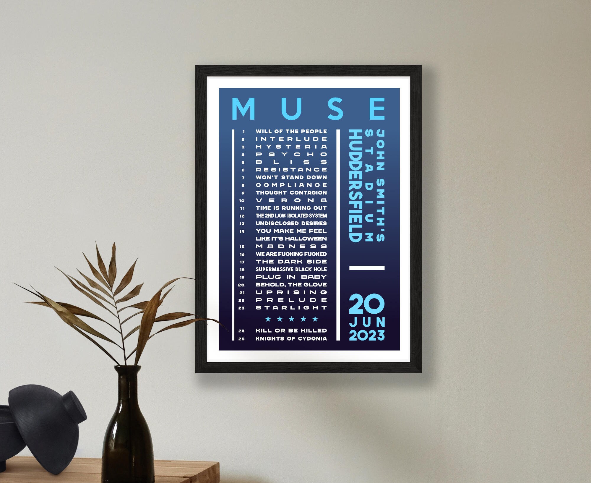 Your Custom Setlist Poster sold by Arda Stethoscope | SKU 3501985 ...