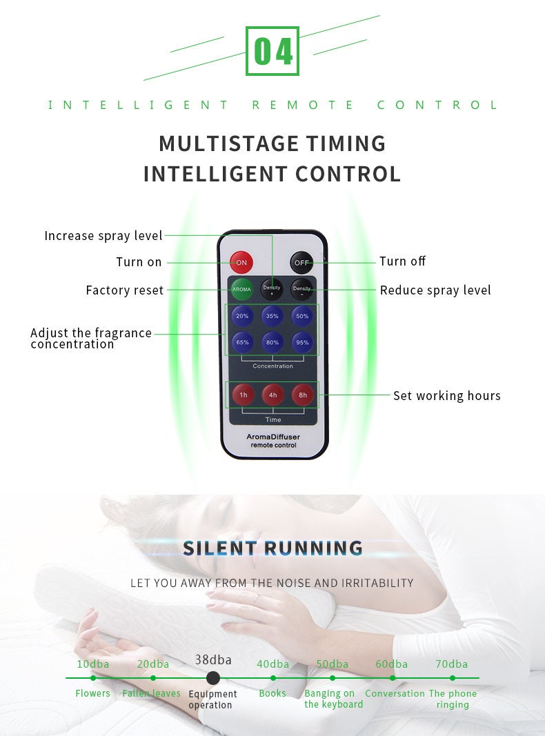 365 Mist Oil Diffuser Scent Machine, Home, Hotel, Office, Stores Metal ...