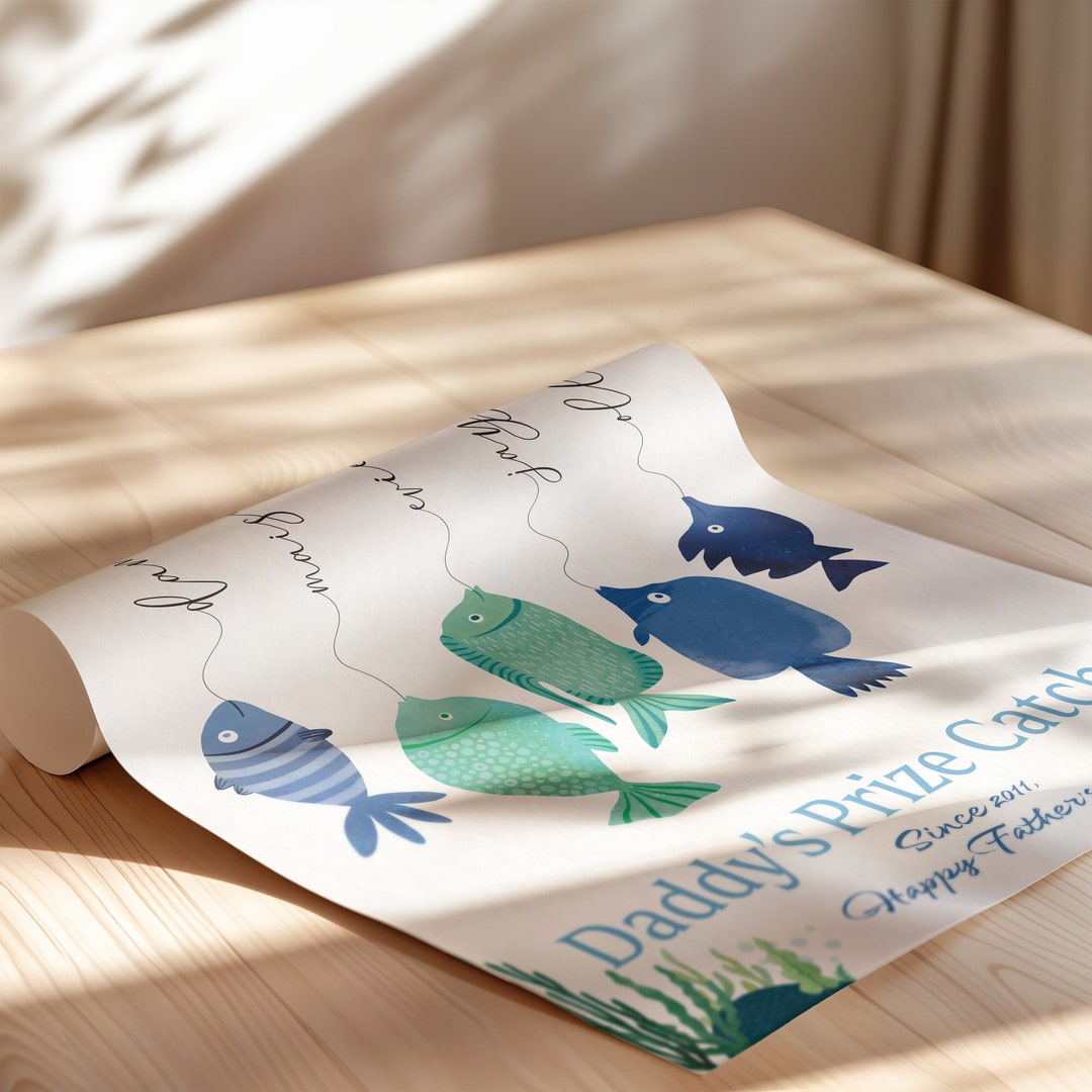 Editable Father's Day Fish Poster: Personalized Kid's Names, DIY ...