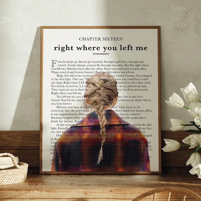 Taylorswift Poster - Etsy