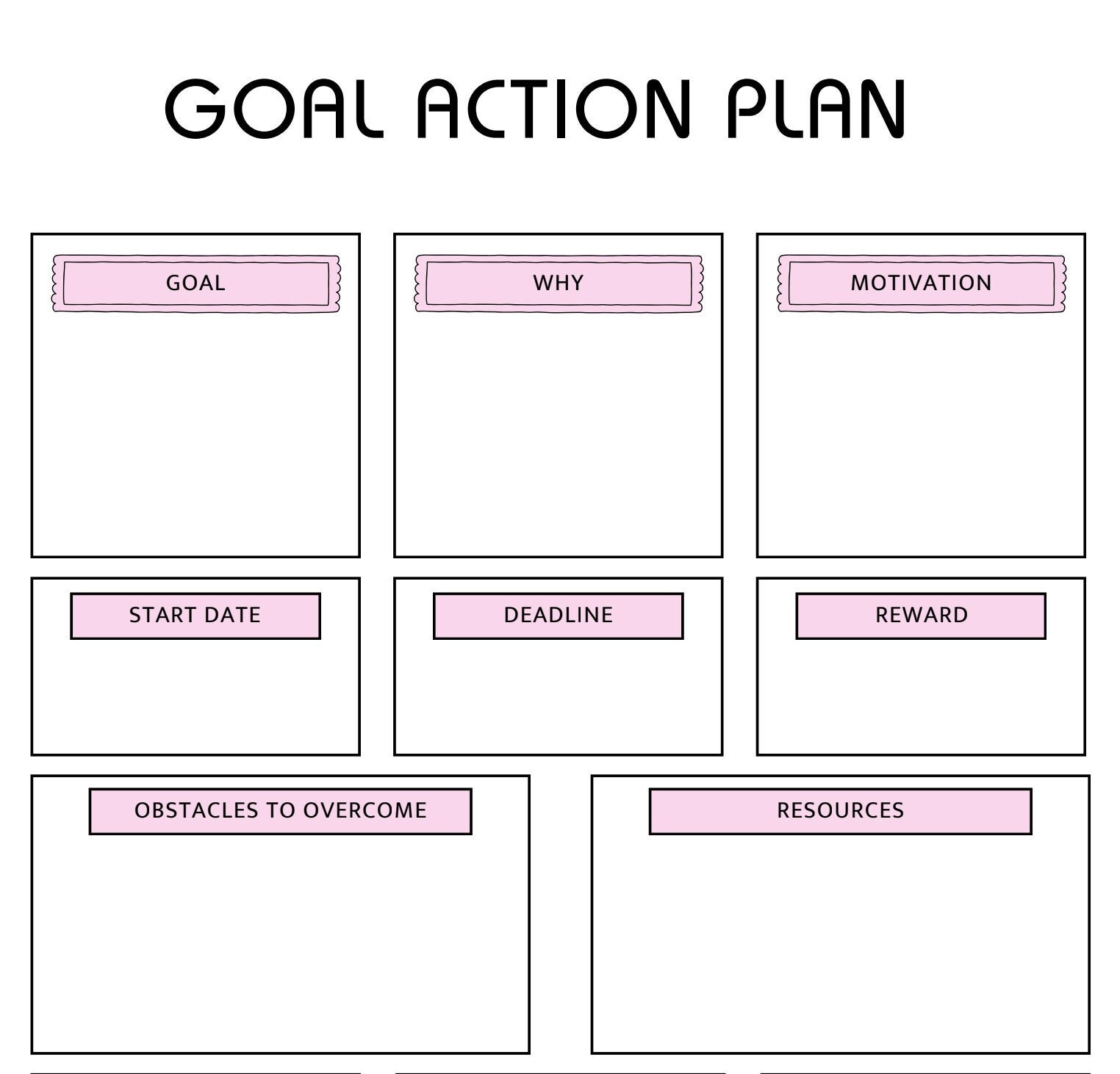 Personal Goal Action Plan, How to Achieve It, Obstacles to Overcome ...