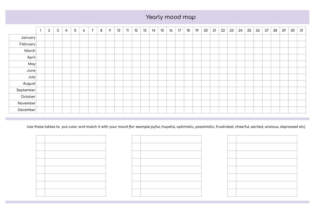 Printable Yearly Mood Tracker Self Care Add You Own Colours and Codings ...