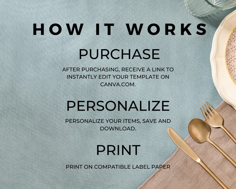 2x2 Inch Square Pantry Labels Avery 22806, 22816, 22846, 22853, 22565 ...