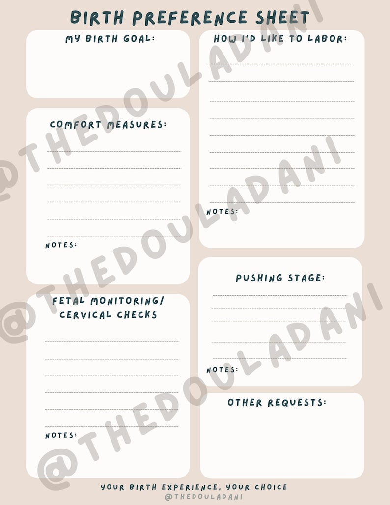 Customizable Birth Plan Template - Etsy