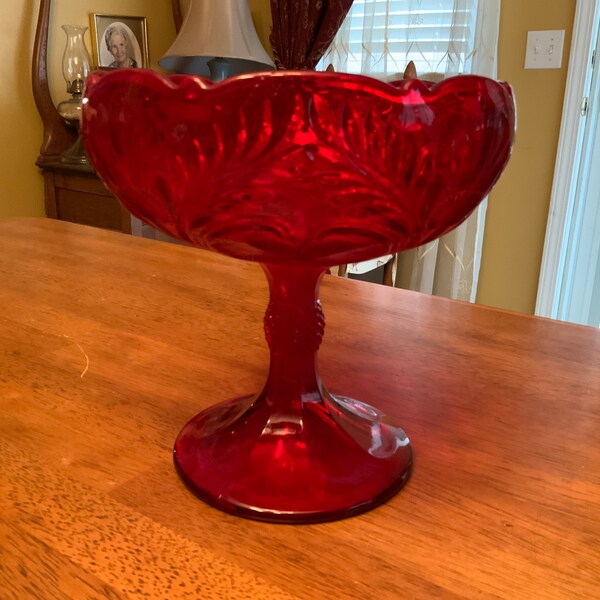 Red Glass Compote - Etsy