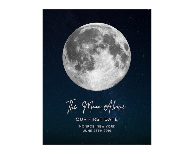 Custom Moon Phase Print, Anniversary Gift, Lunar Art Print ...