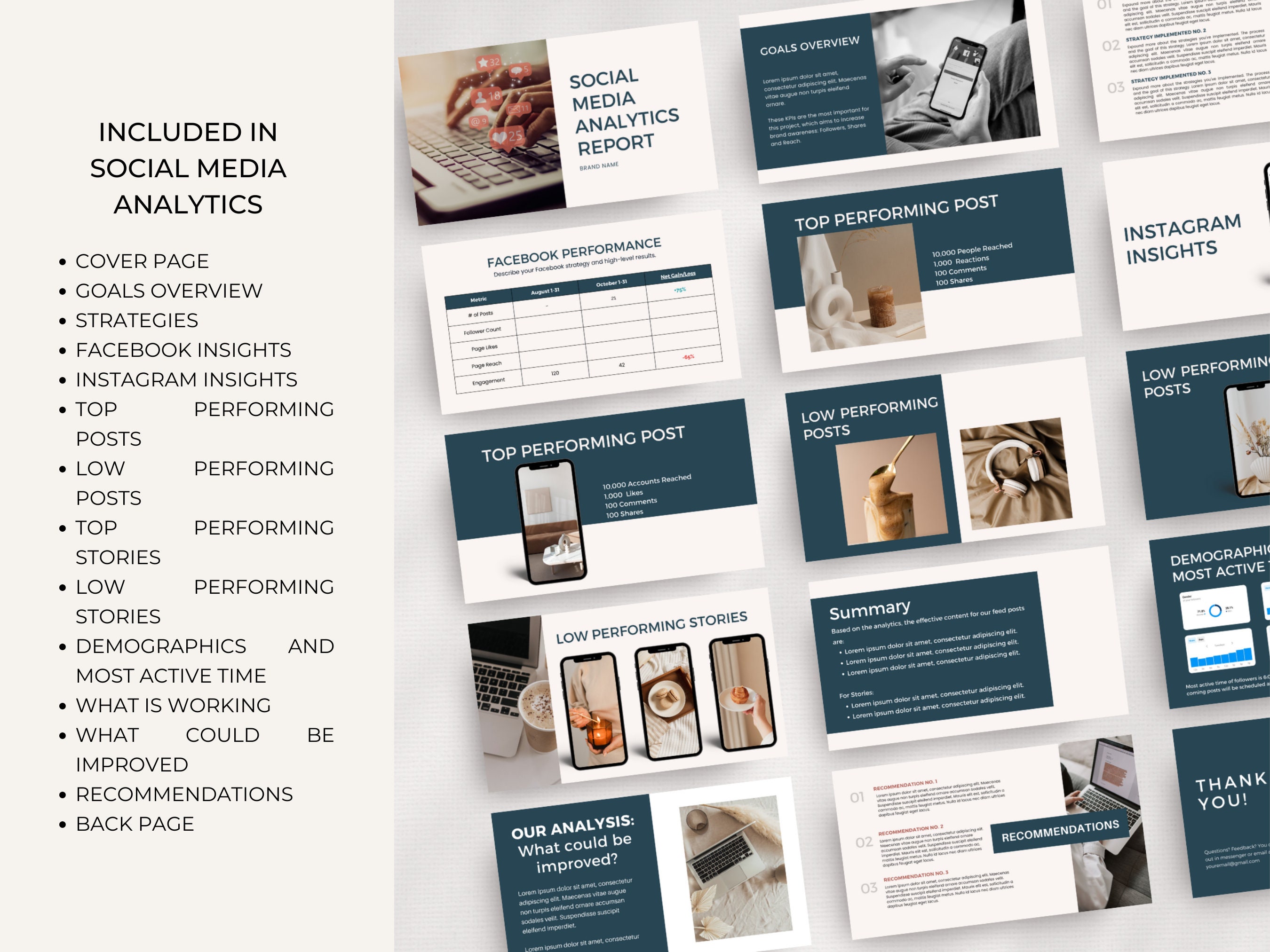 Social Media Manager Starter Kit Social Media Manager Contract Social ...